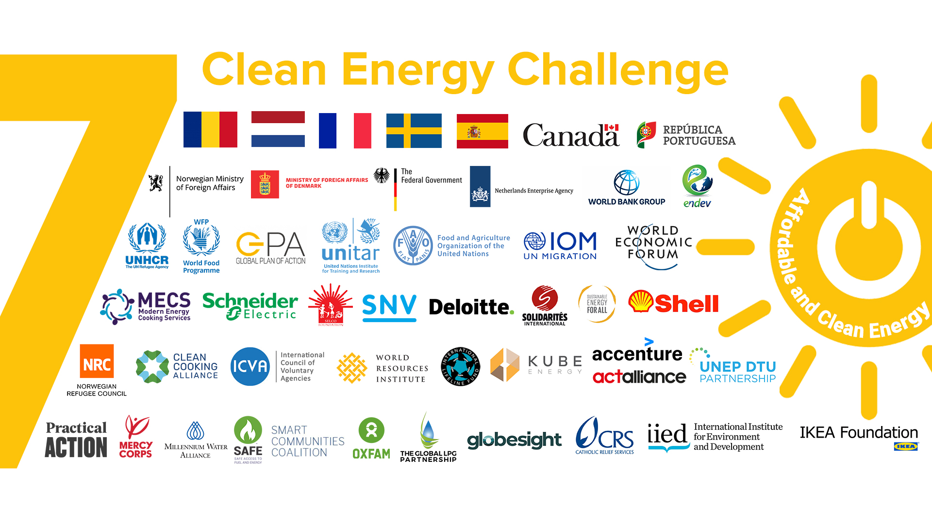 The UNHCR Clean Energy Challenge: Setting Up Processes for ...
